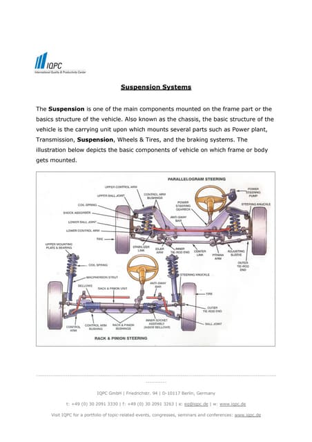 suspension system.ppt