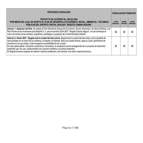 PERFIL JAIRO CALDERON | PDF