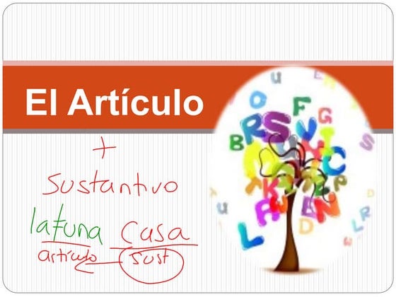 Power artículos definidos e indefinidos. | PPT
