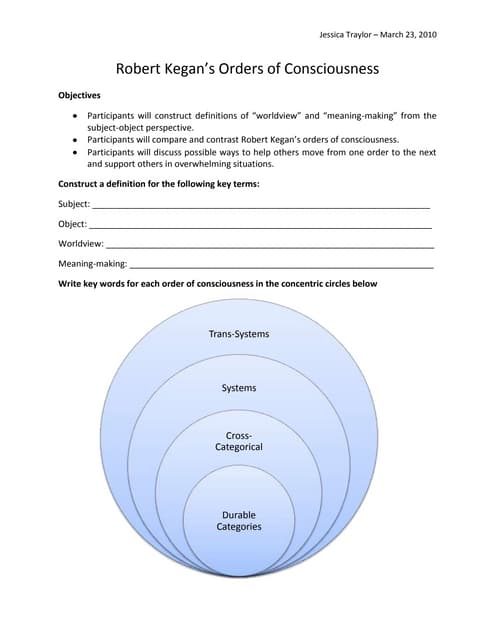 Kegan Constructive Developmental Theory | PPTX