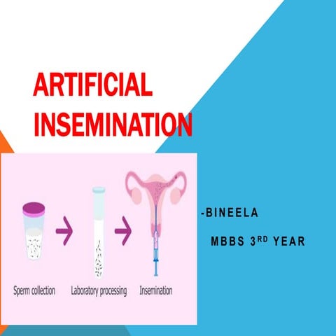 Artificial insemination by Binela Bhattarai | PPTX