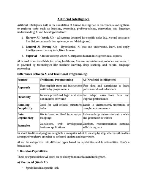 ARTIFICIAL INTELLIGENCE | PPTX