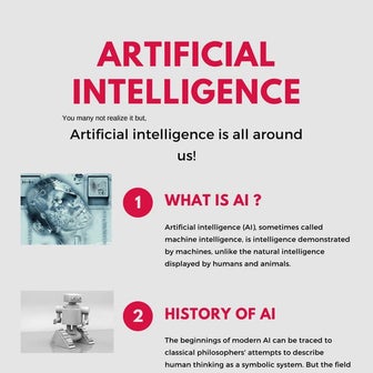Infographic on Artificial intelligence Subfields | PDF