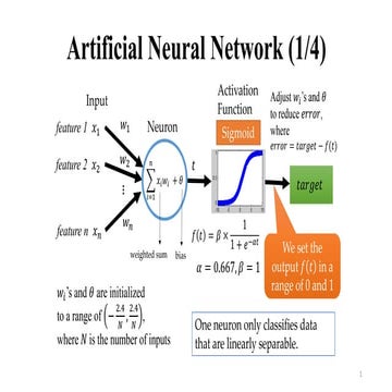 Artificial neural network | PPT