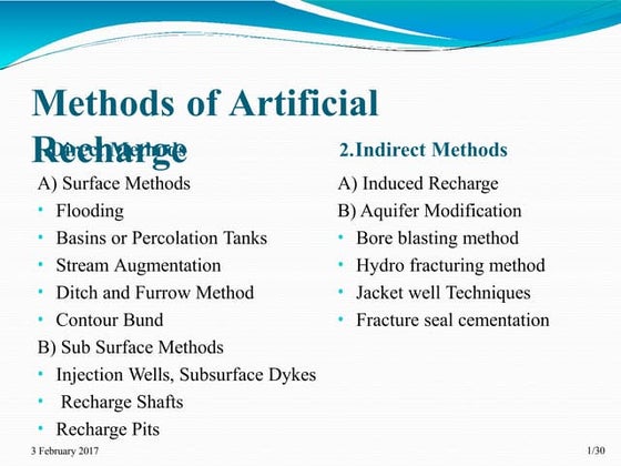 Artificial recharge of groundwater | PPTX | Geology | Science