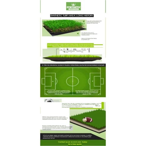 The High Popularity and Growing Trend of Artificial Turf.pdf