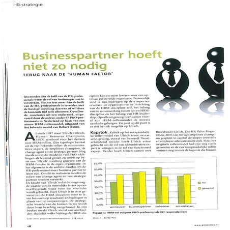 Artikel Gids Voor Personeelsmanagement Over Nieuwe Hrm Rollen Linked In ...
