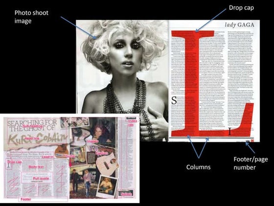 Glossary of magazine and newspaper layout terms | DOCX | Desktop Publishing | Computer Software ...