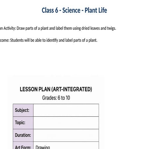 Art_Integrated_Lesson_Plans_6_to_10.pptx