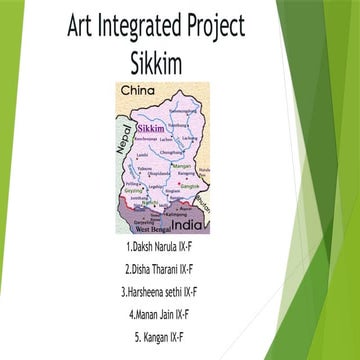 Art Integrated Project-Sikkimnhgfcv.pptx