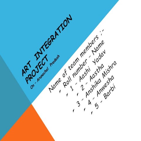 Art Integration Project Anshika Mishra 3pptx 
