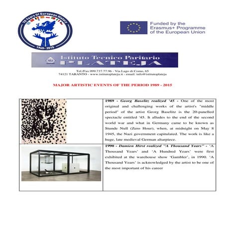 Lufthansa’s publicity | PPTX