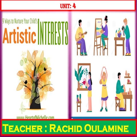 here common core Artistic Interests .pptx