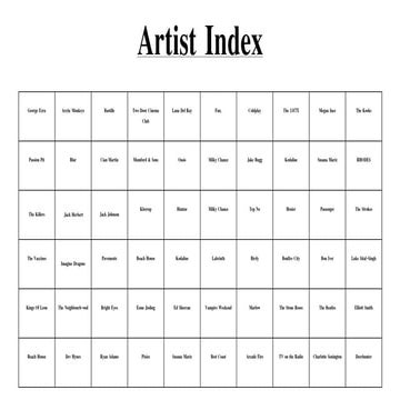 Artist index | PPTX