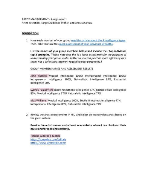 Assignment - Maliban | PPTX