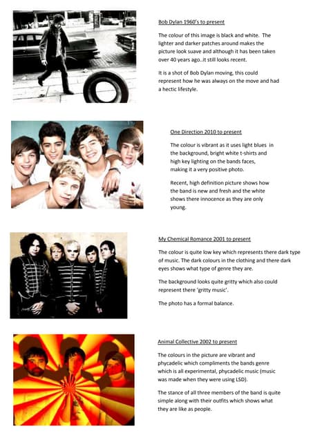 Digipack Analysis - Rihanna - LOUD | DOCX