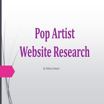 Artists website research | PPT