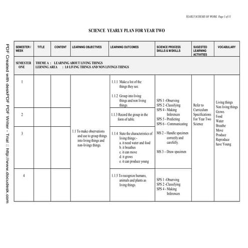 Science Planning 2009 | PDF | Gardening | Home & Garden