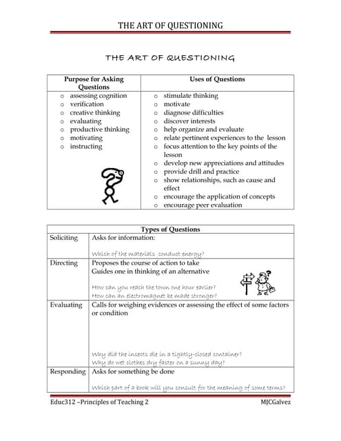 THE ART OF QUESTIONING.ppt