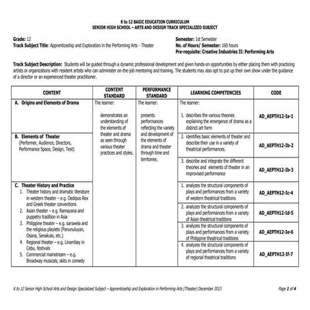 Arts-and-Design_Apprenticeship-and-Exploration-of-the-Perfroming-Arts ...