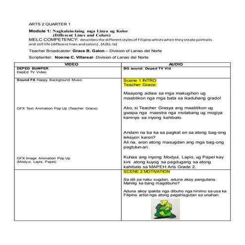 Arts2 q1 mod1-script (1) | PDF