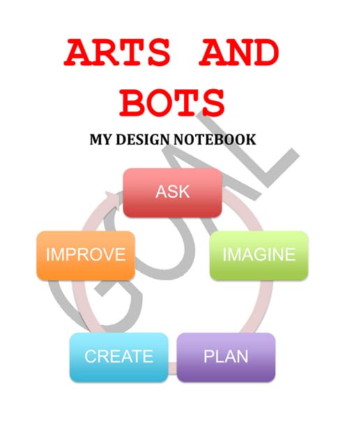 Binder copy | PDF | Educational Assessment | Education