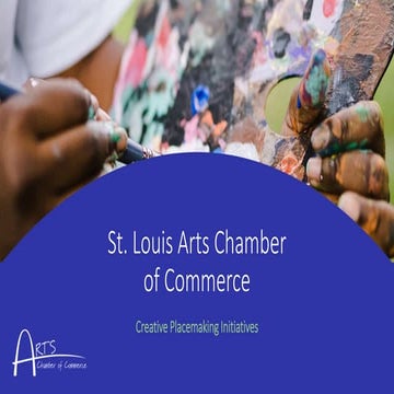 Arts Chamber of Commerce | PPT