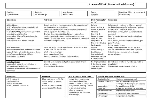 Art Keystage 4 Public Art Scheme of work | DOC