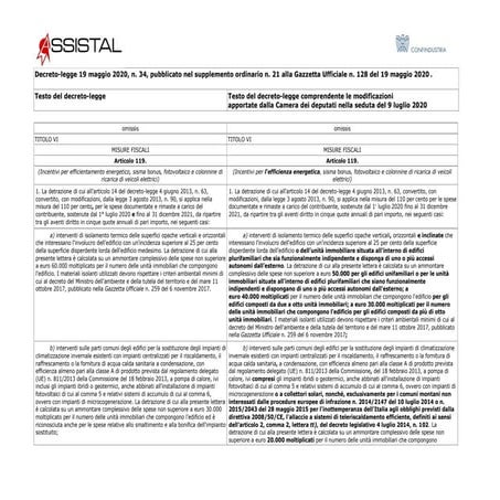 Artt.119 121-testo-dl-rilancio-approvato-camera9-7-2020 (1) | PDF