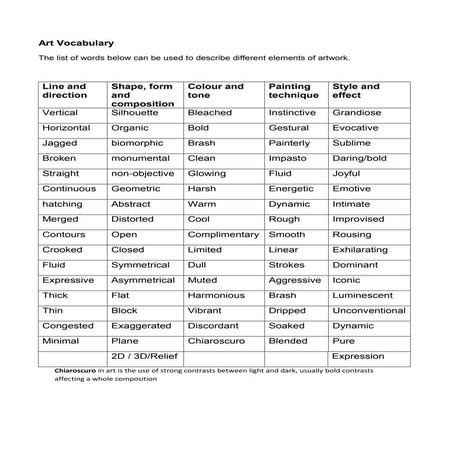 Art vocabulary Powerpoint | DOC