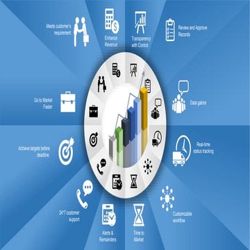 Artwork management system | PPTX