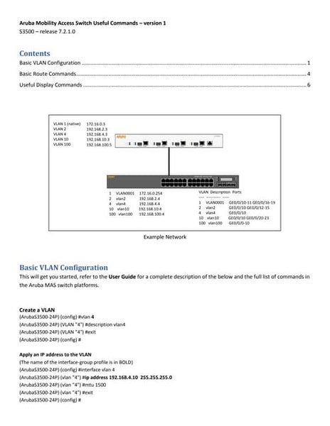 Huawei Switch Configuration Commands 0310