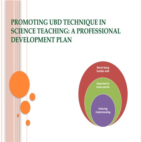 ar UBD concept for teaching the content for future learning | PPTX