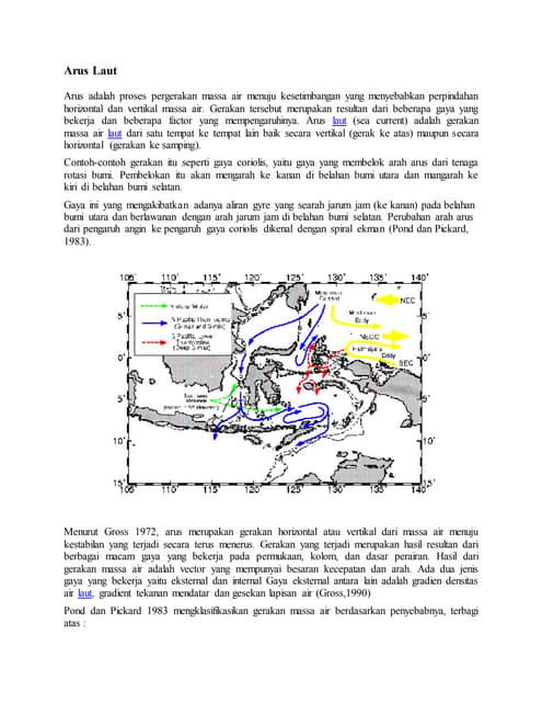 Oseanografi: Arus Laut | PPTX