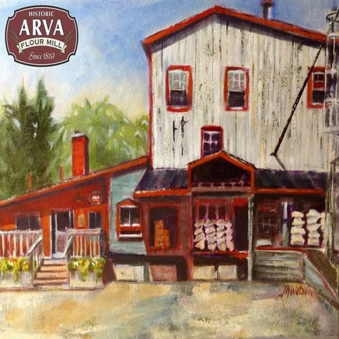 Arva presentation slide deck | PPT | Free Download