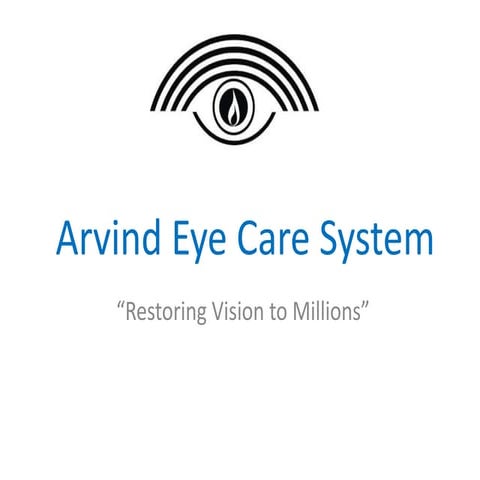 Aravind Eye Care Logo