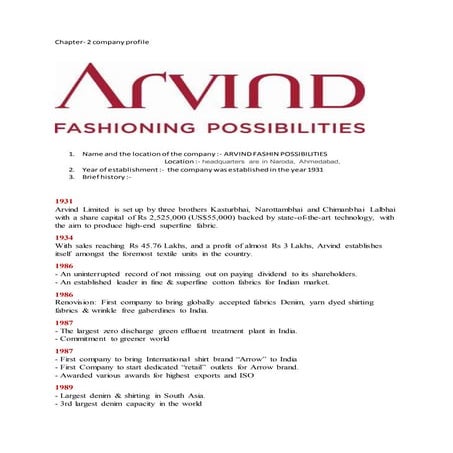 Arvind Textile Logo