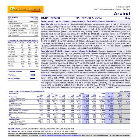 Arvind mills | PPT