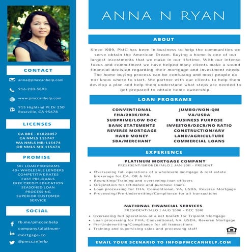 Anna Ryan | Home - Business - Commercial Finance | PDF