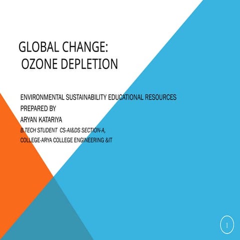 Aryan katariya PPT .ppt