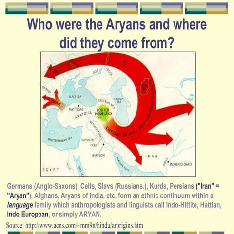 Aryan history assignment project aryans.ppt
