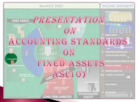 Accounting Standard 10 (PPE) | PPT