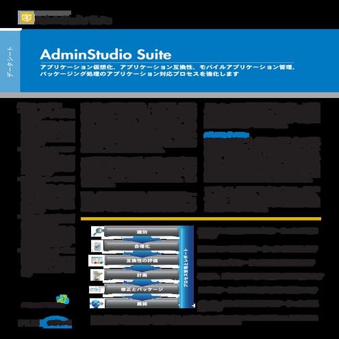 AdminStudio Suite Datasheet | PDF