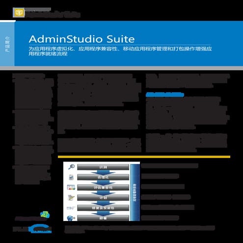 AdminStudio Suite Datasheet | PDF