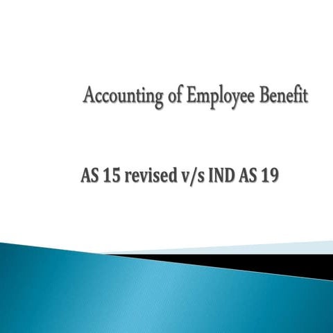 As 15 vs ind as 19 | PPT