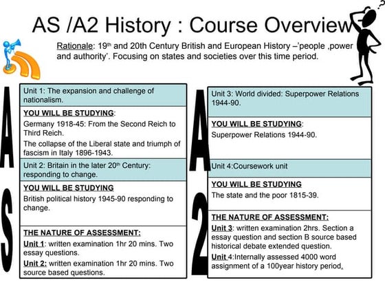 Platon IB Diploma: History | PPTX | Secondary Education | Education