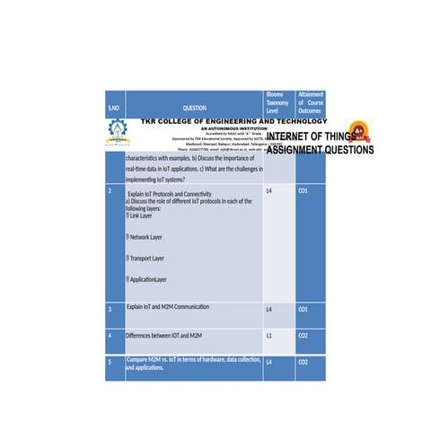 dsfsd dasdasd d aadfafaffafafda ffasfasfa | PPT