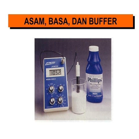 Asam-Basa dan pH | PPT