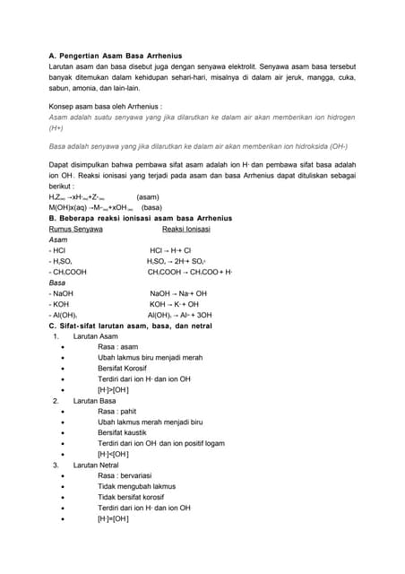 pH dan Larutan Buffer | DOCX