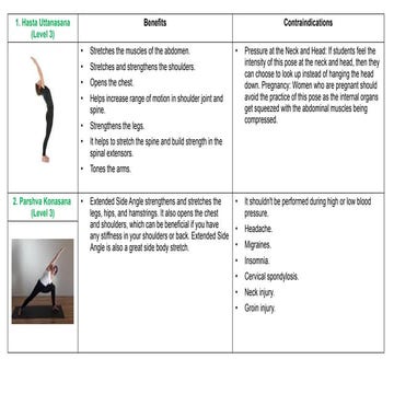 Asan (Level 1&3).......... .pptx